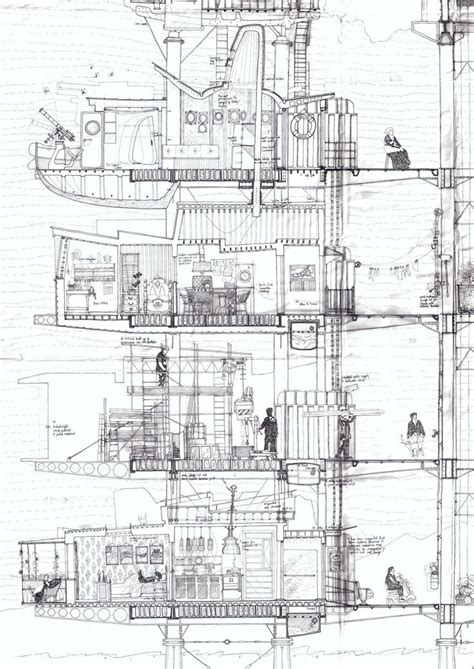 Program Analysis Architecture Diagram Fertworker