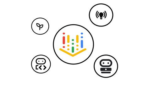Vqa 1 How Do You Use Feature Store In The Mlops Process On Vertex Ai