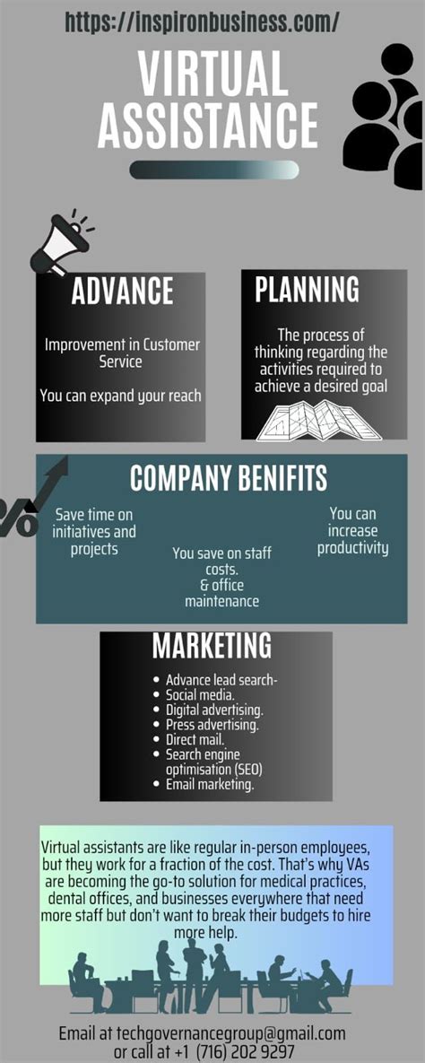 Techgovernance Solutions On Linkedin Virtualassistants Productivity Businessgrowth