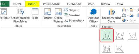 Plotting Function In Excel Блог о рисовании и уроках фотошопа