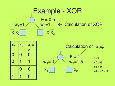 Cs623 Introduction To Computing With Neural Nets Lecture 3 Ppt