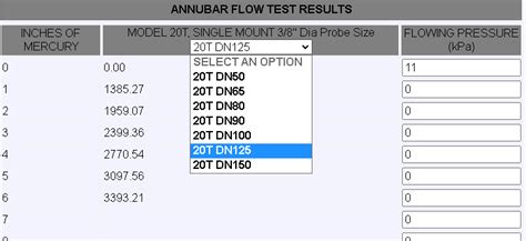 Javascript Showing Undefined Data And Cannot Find My Dropdown Id Stack Overflow