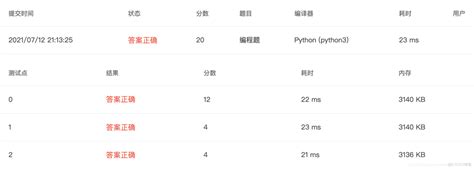【总结一下｜pta】浙大版《python 程序设计》题目集 51cto博客 浙大版python程序设计题目集