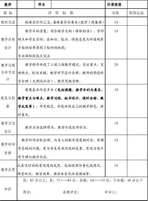 教案检查评分表 1 word文档在线阅读与下载 无忧文档