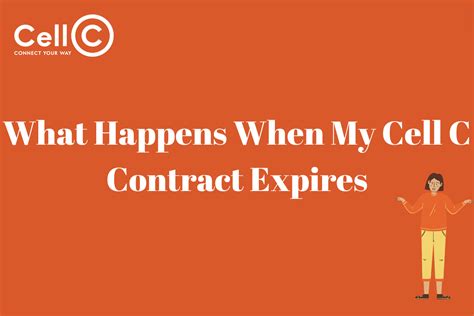 What Happens When My Cell C Contract Expires
