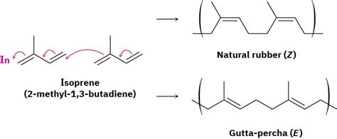 146 Diene Polymers Natural And Synthetic Rubbers Organic Chemistry