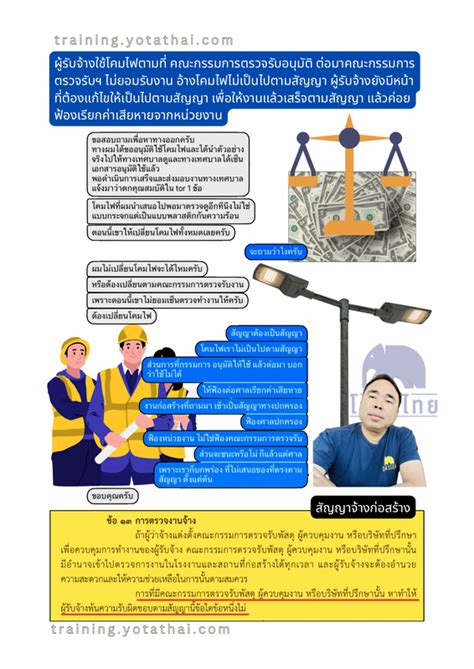 ผู้รับจ้างใช้โคมไฟตามที่ คณะกรรมการตรวจรับอนุมัติ ต่อมาคณะกรรมการตรวจรับฯ ไม่ยอมรับงาน อ้างโคมไฟ