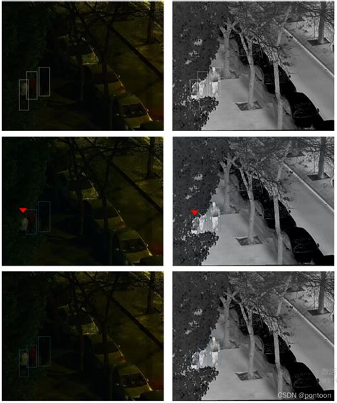 论文解读：跨模态多光谱多模态检测 Cross Modality Fusion Transformer For Multispectral Object Detection Csdn博客