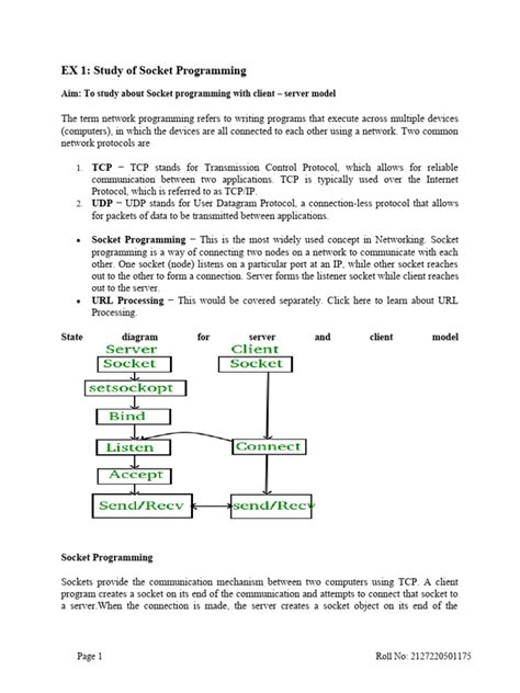 Updatedcs22511cnlabsfi Download Free Pdf Port Computer Networking Network Socket