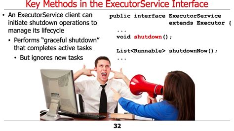 The Java Executorservice Key Methods Youtube