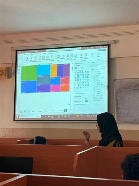 Hands On Workshop On Data Visualization St Agnes College Autonomous