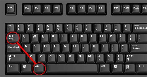 Keyboard Combinations For Windows And Mac