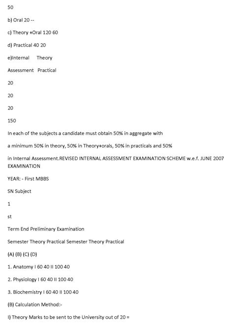Bjmc Pune Mbbs Cutoff 2023 2024 Mba