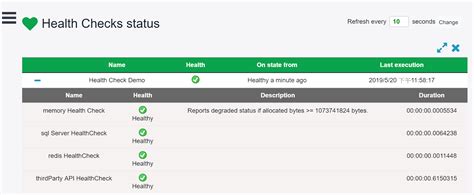 Netcore 如何設定 Aspnet Core 健康檢查（health Check）功能 Health Check Ui ~ Mrcus 學習筆記