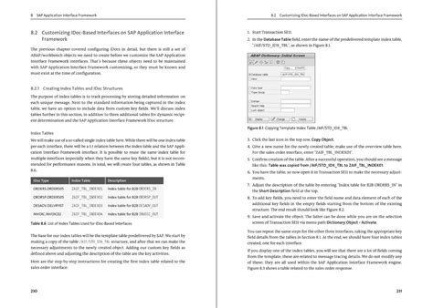 architecting edi for sap s 4hana book and e book by sap press