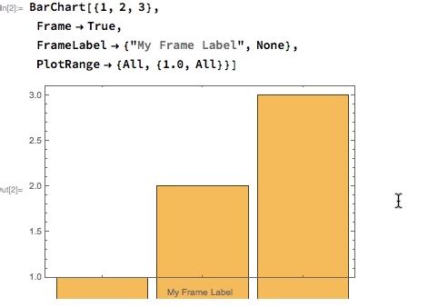 Graphics Is This A BarChart Bug And Is There A Fix Mathematica Stack Exchange