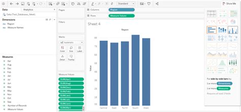 Combined Measures In Single Chart Tableau Analytics Tuts