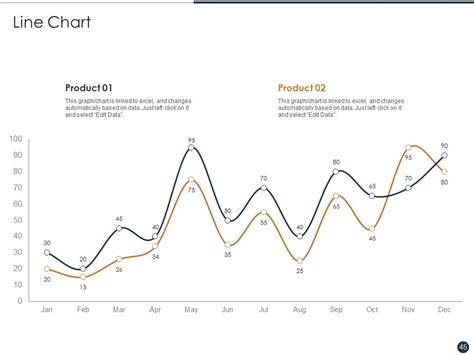 Critical Features For Devops Progress It Powerpoint Presentation Slides Presentation Graphics