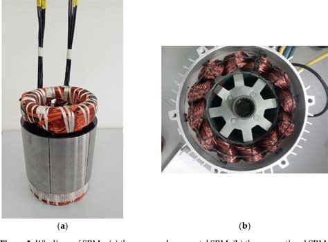 Figure 1 From Design Optimization Of A Switched Reluctance Machine With An Improved Segmental