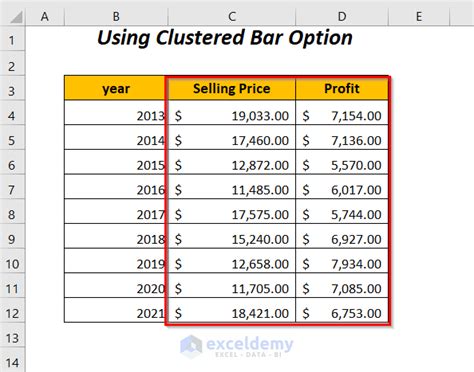 how to combine two bar graphs in excel 5 ways exceldemy