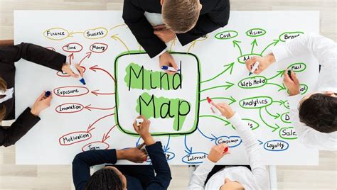 Can Using Mind Maps In ELearning Make Learning Effective How Can You