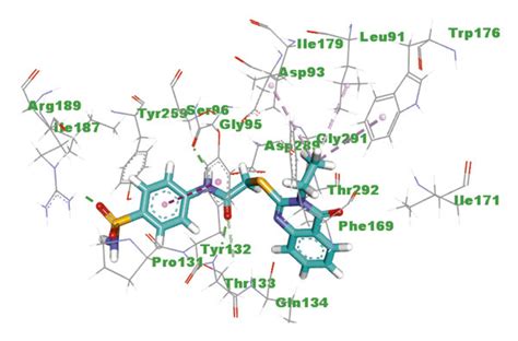 3d Structure Of Compound 3 Docked Into The Active Site Of Bace1 Download Scientific Diagram