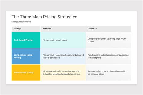 Sales Strategies Toolkit Keynote Template Nulivo Market