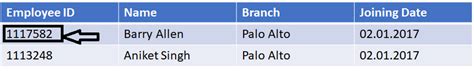 Interactive Report Program In Abap Go Coding