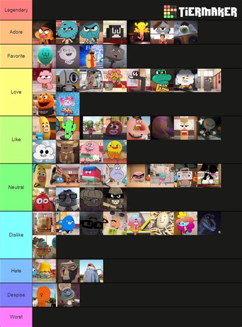 My Judgment About Tawog Characters Fandom