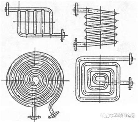 换热器（管式、板式、热管）的结构与性能特点 知乎