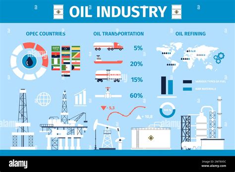 Oil Extraction Chemistry At Jackson Guilfoyle Blog