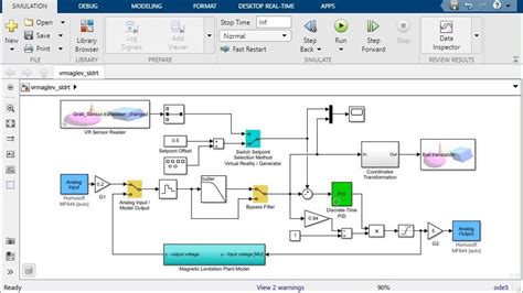 Github Simulink Graphicalsimulink Matlab Simulink Is A Matlab Add