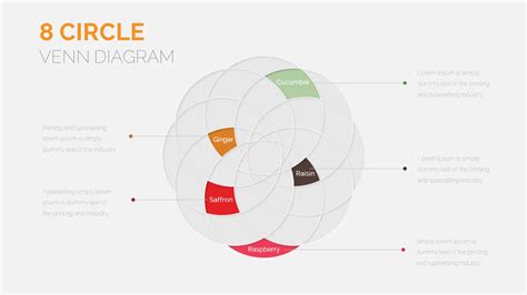 8 Circle Venn Diagram Powerpoint Template Slidebazaar
