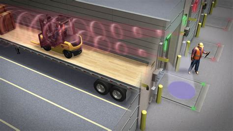 Plant Engineering Sensor Communication Lighting Improves Loading Dock Safety
