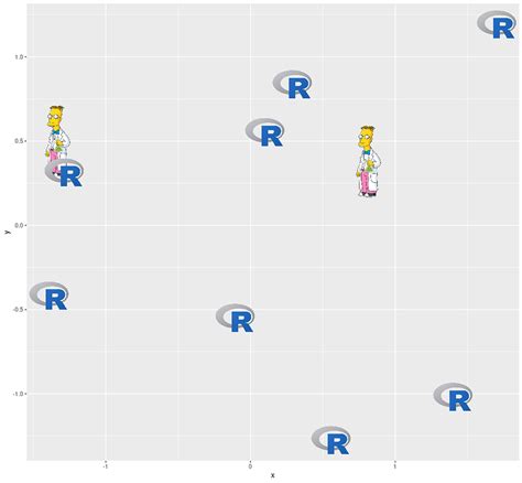 Plotting Images While Removing Any That Have Overlap General Posit