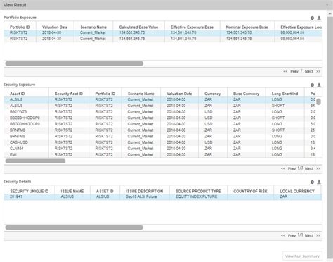 What If Analysis VEGA Investment Technologies