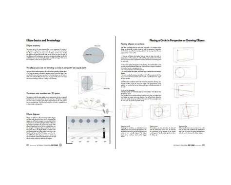 How To Draw By Scott Robertson And Thomas Bertling Pdf Wblasopa