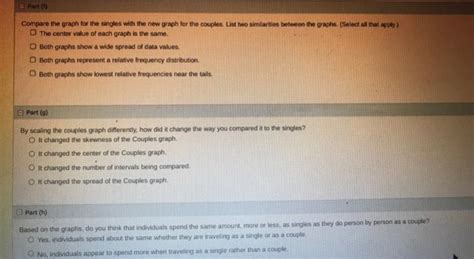 Solved Compare The Two Graphs O List Two Similarities