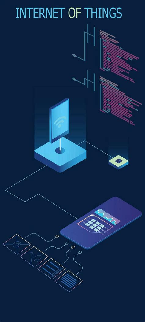 Creation Of Responsive IoT And Internet Networks Building A Smartphone Network For IoT Web