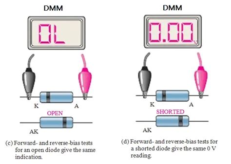 How To Test A Diode Using Multimeter Instrumentation Tools