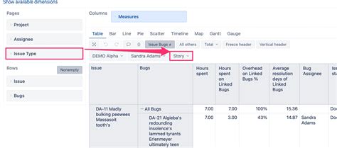 Import Issue Links As Dimension Tips And Tricks Eazybi Community