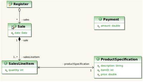 Grasp Patterns Overview