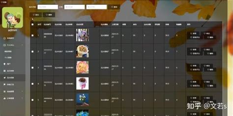 Python毕业设计 基于django框架的花卉商城系统项目实战附源码论文 知乎