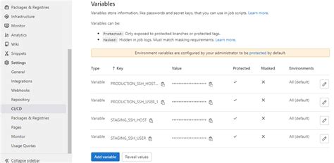 Setting Up A Gitlab Cicd Pipeline To Deploy Jitsi Meet Front End 2022 Meetrixio