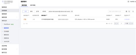 节点cpu利用率超过阈值，cpu平均利用率超过阈值告警 腾讯云开发者社区 腾讯云