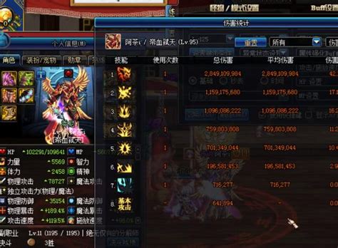 Dnf：旭旭寶寶親測95史詩套傷害，輕甲第一，重甲無奈墊底！ 每日頭條