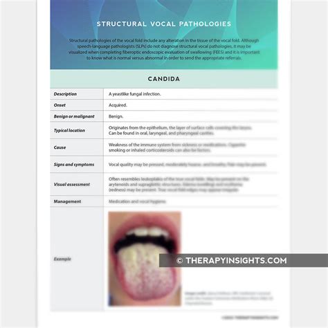 Structural Vocal Pathologies Adult And Pediatric Printable Resources