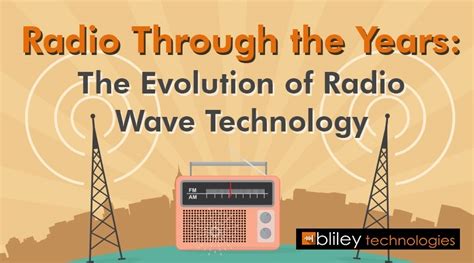 Evolution Of Radio