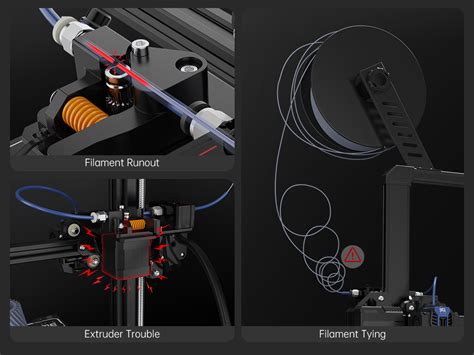 Btt Sfs V20 Smart Filament Sensor 3d Printing Module For Mastering Th