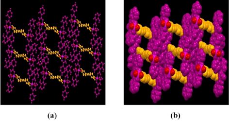 Supramolecular Architecture Of Complex 2 In A In Ball And Stick Model Download Scientific